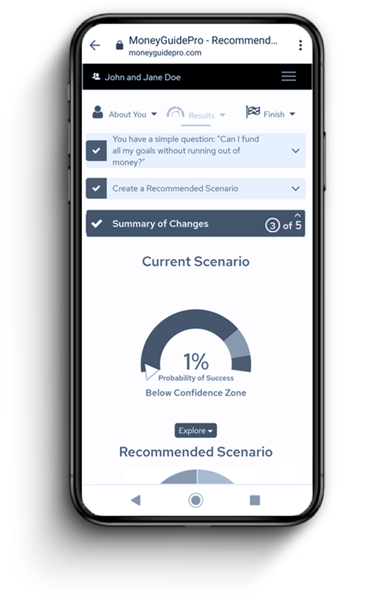 Wealth Management Services | First Citizens Bank