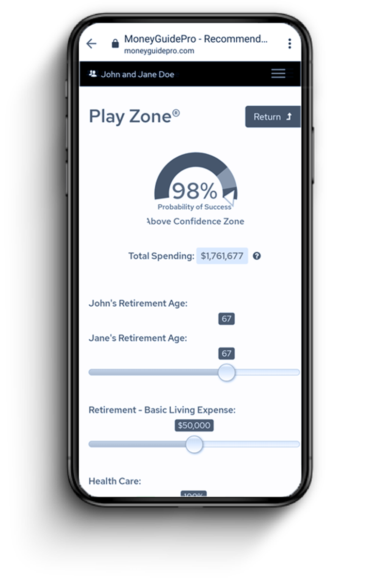 Wealth Management Services | First Citizens Bank