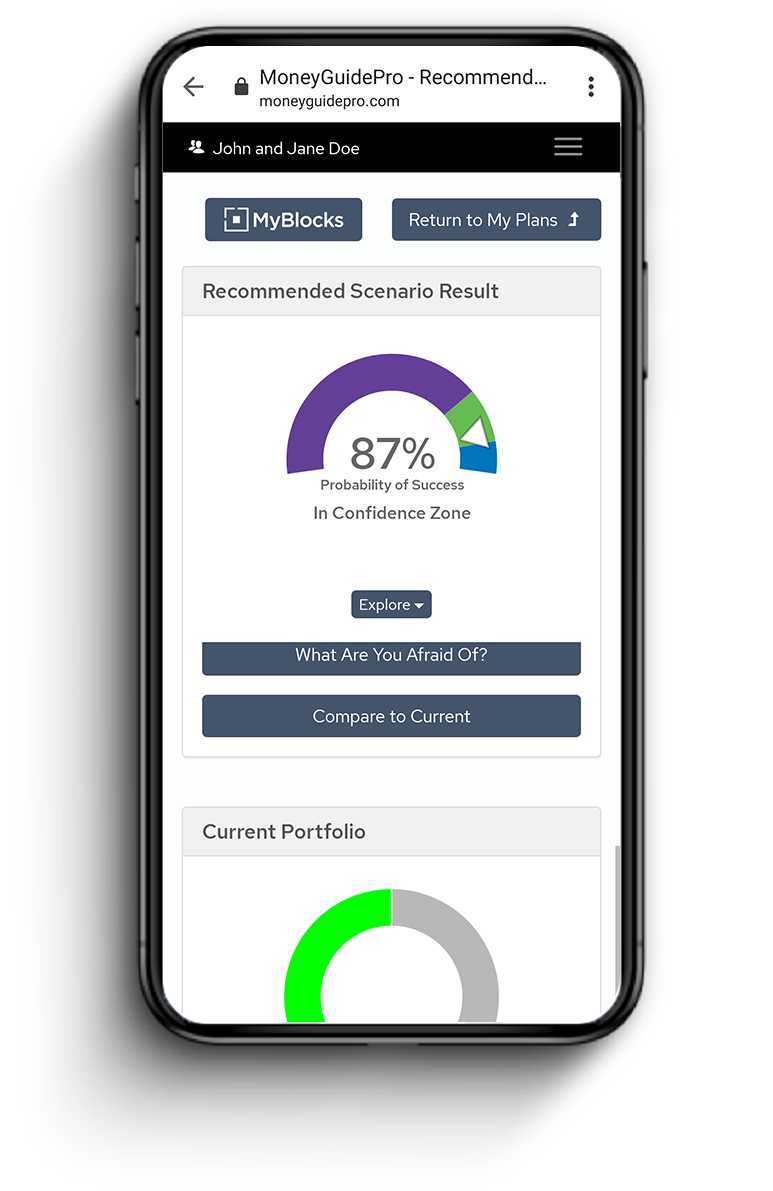 Wealth & Business Planning | First Citizens Bank