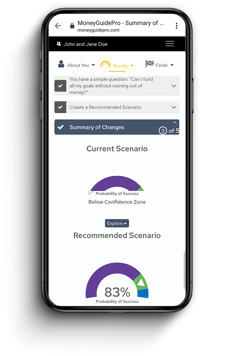 Wealth Management Services | First Citizens Bank